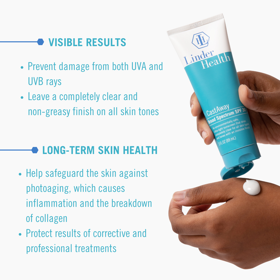 CastAway – Linder Health